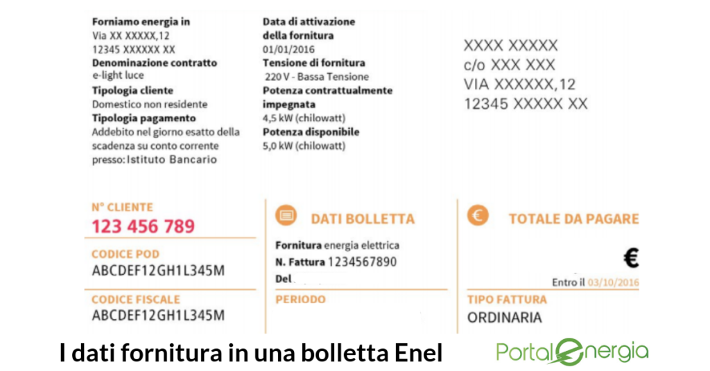 Come Leggere la Bolletta Enel Energia? La Guida Completa